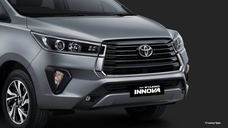 New Innova Reborn 2025 Jakarta - Cek Promo & Harga Terbaru